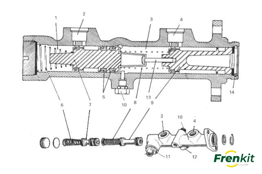 Types of brake pumps or master cylinders and their components